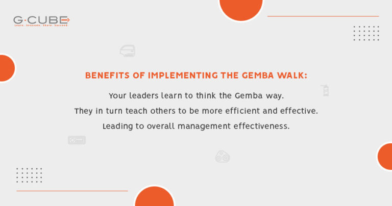 Walking the Gemba Walk and Talking the Gemba Talk – Corporate Learning ...
