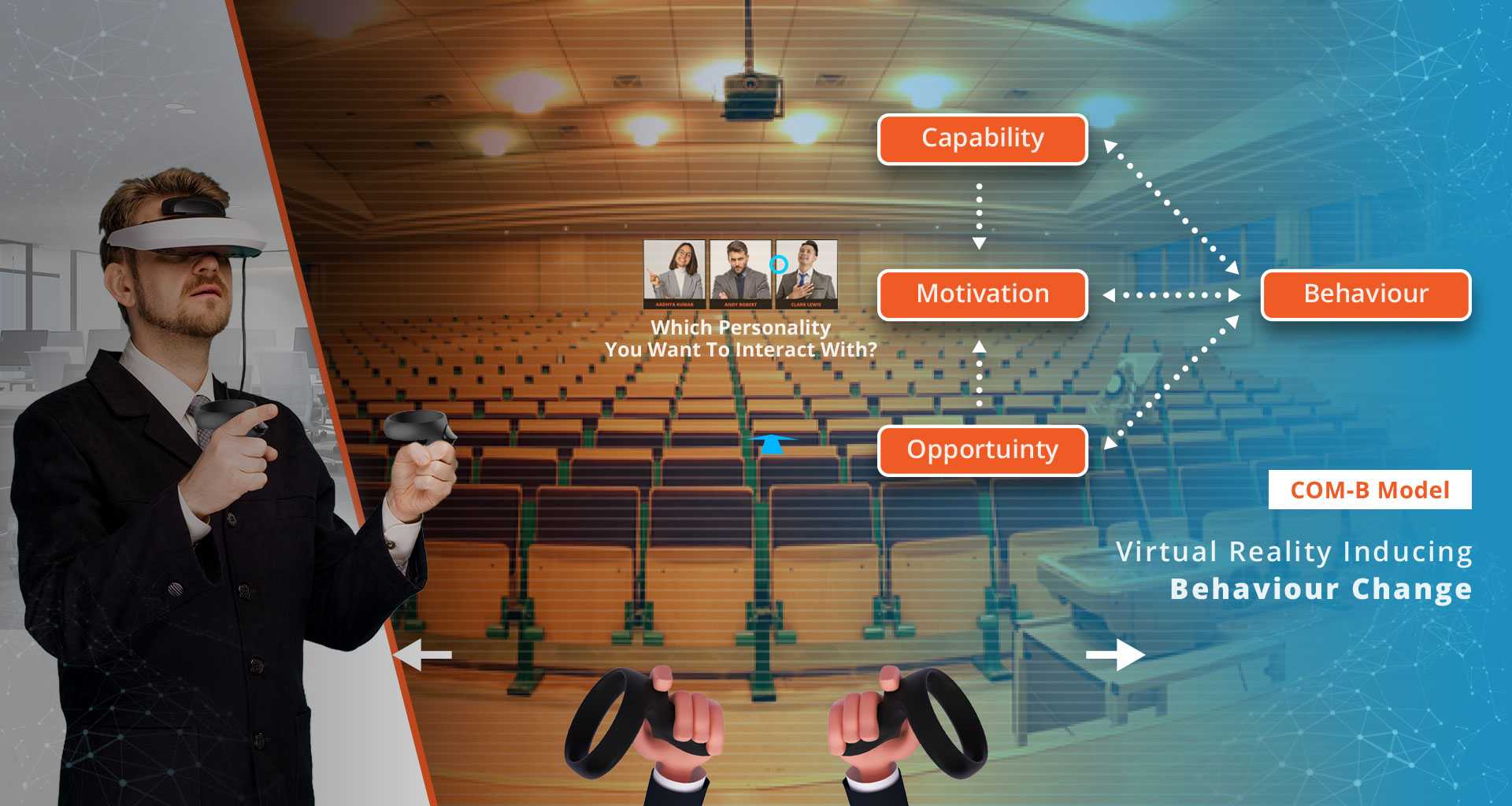 Virtual Reality Training: Making Learners Confident with G-Cube